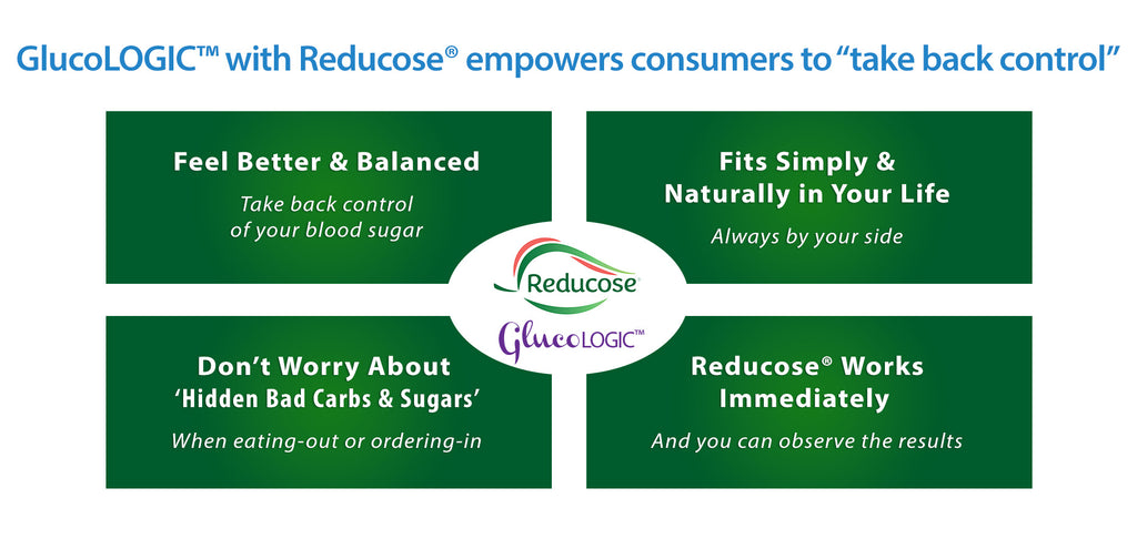 LifeSense® GlucoLOGIC™ – LifeSense® Products